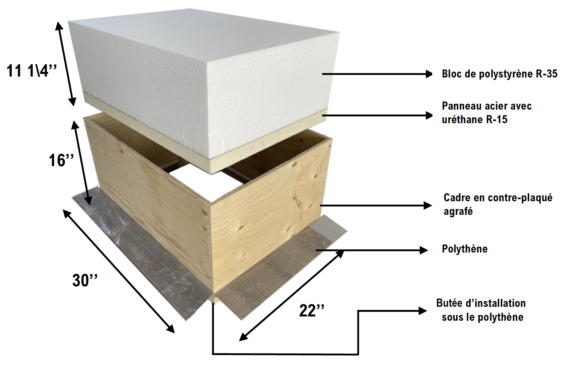 Trappe de grenier modèle